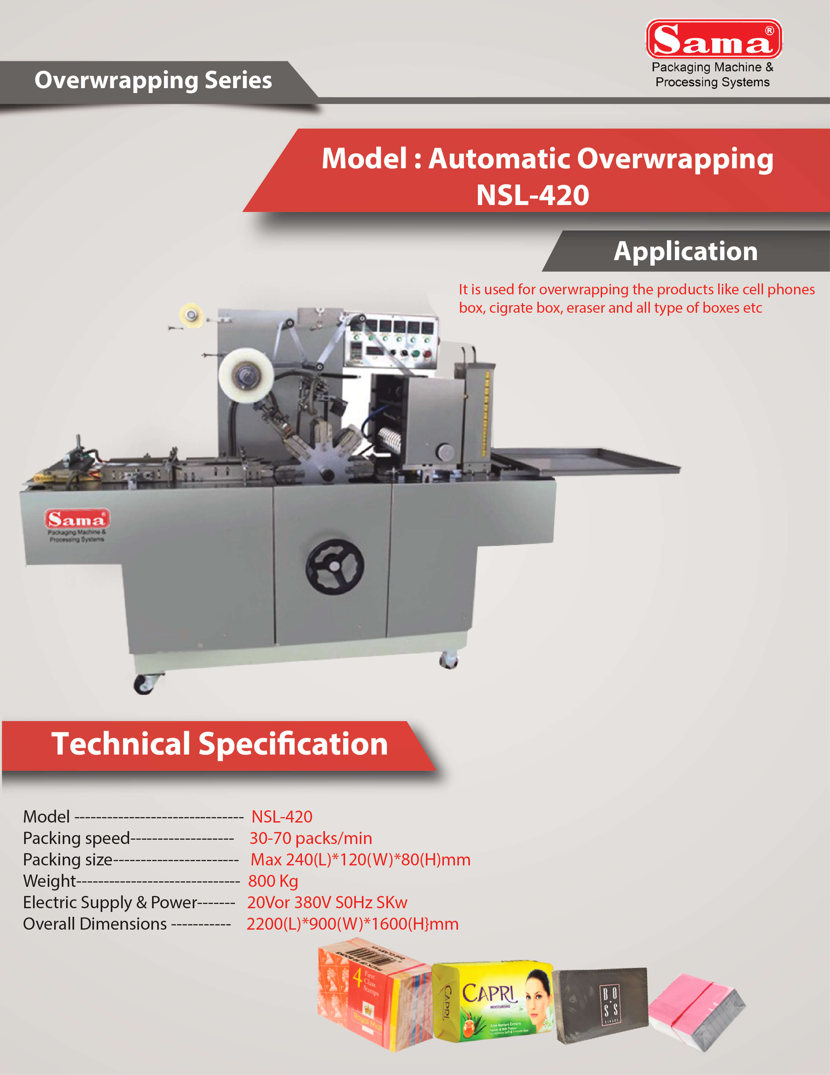 Automatic Overwrapping
